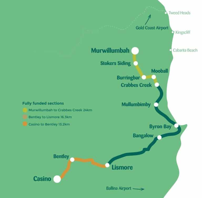 The Northern Rivers Rail Trail: Transforming Community Connection and ...